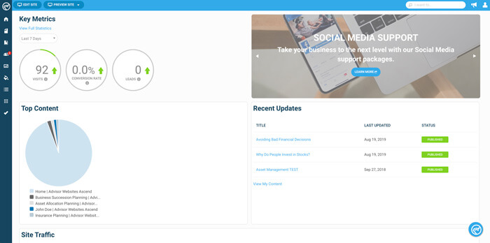 Log In to your Website