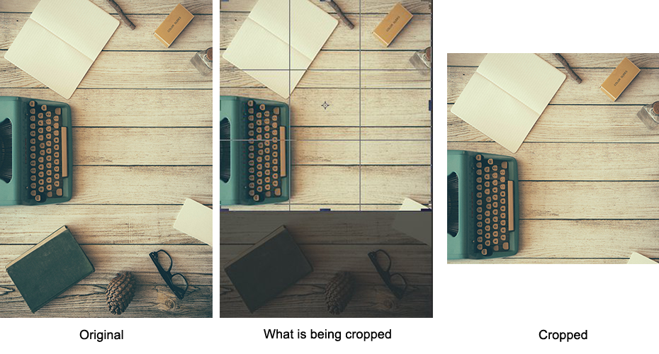 Resizing and Cropping Images - Do You Know The Difference?