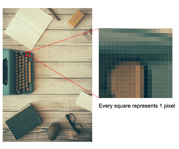 Resizing and Cropping Images - Do You Know The Difference?