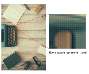 Resizing and Cropping Images - Do You Know The Difference?